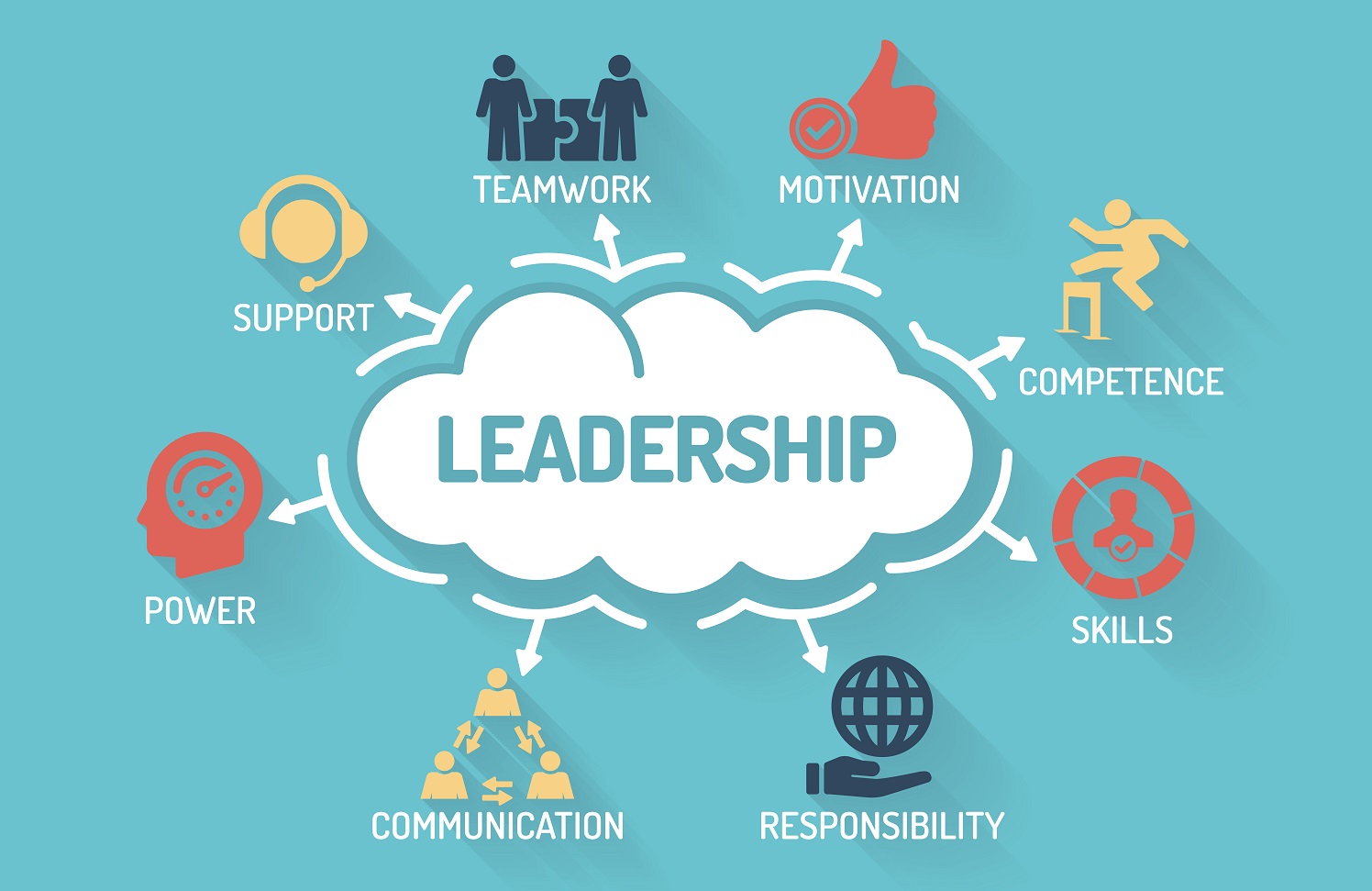 Important Leadership Qualities You Need As A Top Politician